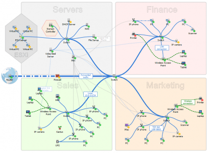 Total Network Inventory 4 is ready for action!